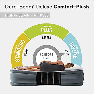 Intex Comfort Plush Elevated Dura-Beam Airbed with Internal Electric Pump, Bed Height 22", Queen Grey