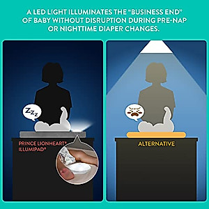 Prince Lionheart IllumiPAD Changing Pad, Cream