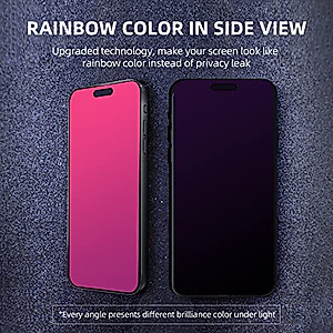 EGKimBa Privacy Screen Protector compatible with iPhone 14 Pro Max, 6.7 inch Gradient Colorful Electroplated Anti-Spy Anti-Blue Light Tempered Glass