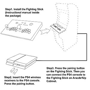PS4 Fighting Stick for Arcade1Up Cabinet, Play Your PS4 on The Cabinet with Fighting Stick Specially Designed for Arcade1Up and 2 PS4 WL receivers