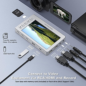 VIXLW Video to Digital Converter, VHS to Digital Converter, Video Capture Device, Analog VHS VCR Hi8 Mini DV Video Recorder,AV/RCA to HDMI Adapter/Converter,Support 720P/1080P,TV/Tape Player/Camcorder