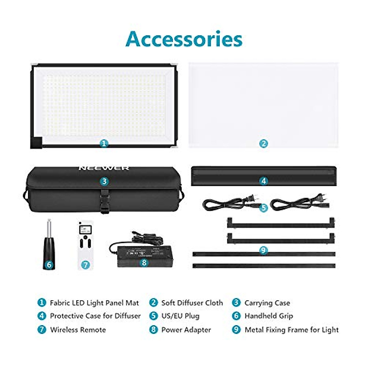 Neewer Rollable 30x53cm LED Light Panel Mat on Fabric 48W 4500LM 5600K CRI 90+ 512 LED Light Panel with Handle Grip, Remote Control, Diffuser Cloth, Carry Bag for Traveling Outdoor Photography