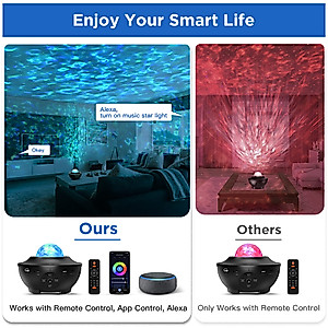 Star Projector, Galaxy Projector for Bedroom with Night Light Bluetooth Speaker&Remote for Room Decor, Works with Alexa＆Smart App, Christmas Gifts for Kids Women Man