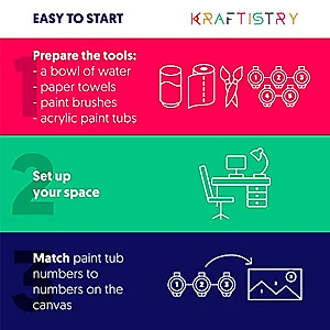 Kraftistry Paint by Number for Adults Canvas Italy | DIY Paint by Numbers for Adults Beginner | 12x16 Painting Kits for Adults with Framed Canvas, Dual-Hand Ergonomic Brush, Paint, Hooks and Nails