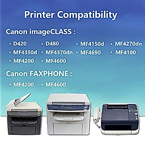 1 Pack (1 Black) Cartridge 104 Toner Cartridge Replacement for Canon imageCLASS D420, D480, MF4100, MF4150d, MF4200, MF4270dn, MF4350d, MF4370dn, MF4600, MF4690 Printer and FAXPHONE L120, L90 Printer