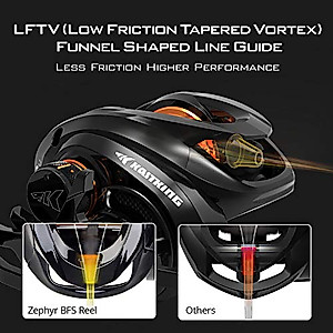 KastKing Zephyr Baitcasting Reels BFS Fishing Reel, Drag Clicker Version,Right Hand Bait Finesse Casting Reel