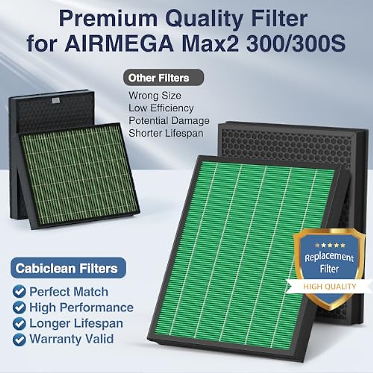 300 Replacement Filter for Coway AIRMEGA Max2 300/300S Combined True HEPA with Activated Carbon 2-in-1 Filter, AP-1515-FP