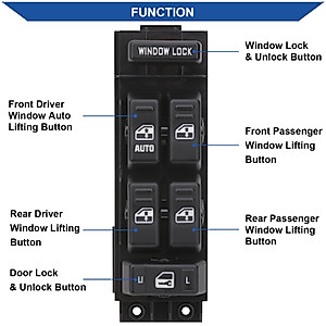 Obaee Car Power Window Switch Control Open Button Compatible with 2000 2001 2002 Chevy Tahoe Suburban Silverado Avalanche GMC Yukon Sierra 1500 2500 3500 Cadillac Escalade Replaces 19259961 ‎15062650
