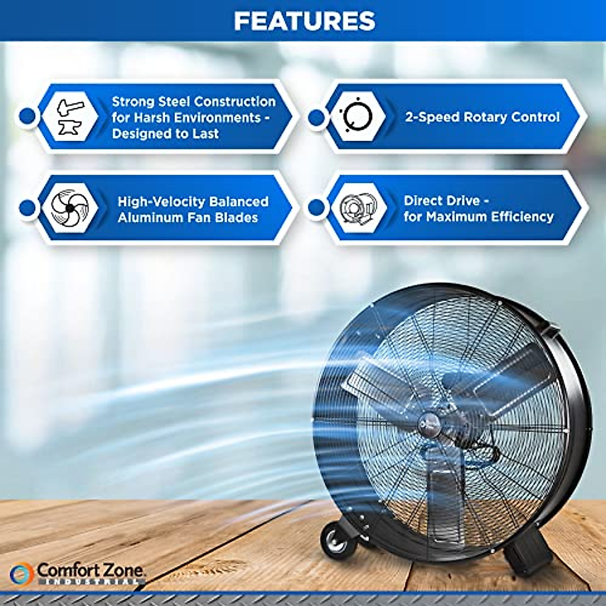 Comfort Zone CZMC36 36” 2-Speed High-Velocity Direct Drive Industrial Drum Fan, All-Metal Construction, Individually Balanced Aluminum Blades, and 2 Large Rubber Wheels, Black