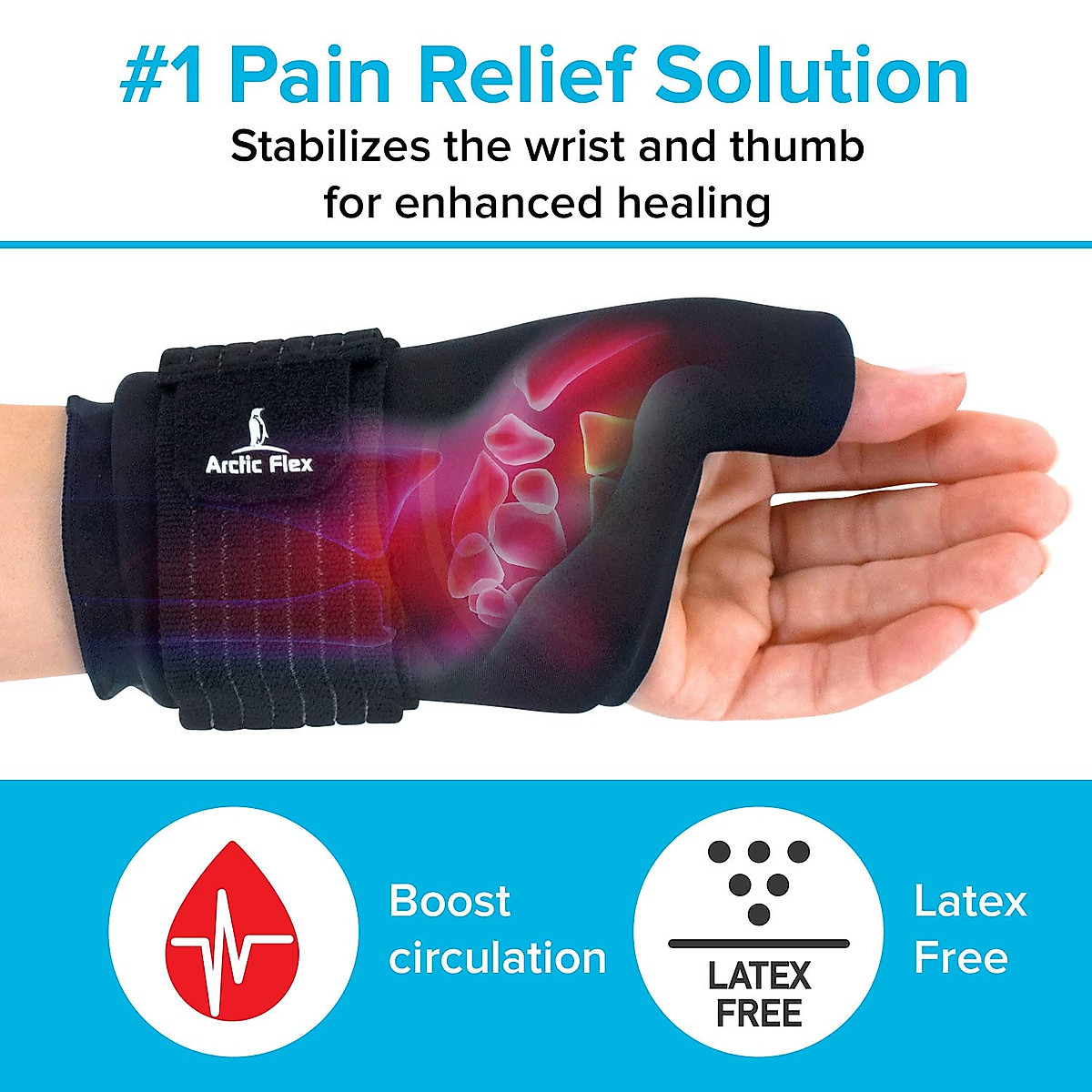 Arctic Flex Wrist Ice Pack Wrap - Gel Compression Support for Arthritis Hand & Thumb - Reusable Hot & Cold Therapy Brace for Pain Relief, Tendonitis, Carpal Tunnel, Tenosynovitis (Fits Left & Right)