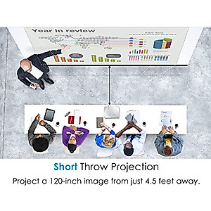 Optoma EH412STx Short Throw 1080p HDR Professional Projector | Super Bright 4,000 Lumens | Business Presentations, Classrooms, and Meeting Rooms | 15,000 Hour Lamp Life | Speaker Built in | Portable