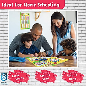 Murvin 14 Pack Large Laminated MATH Posters for Kids, Preschool, Kindergarten & Elementary | Addition, Subtraction, Multiplication, Erasable Charts, Division, Numbers, & Fractions – STEM CERTIFIED 11X 17