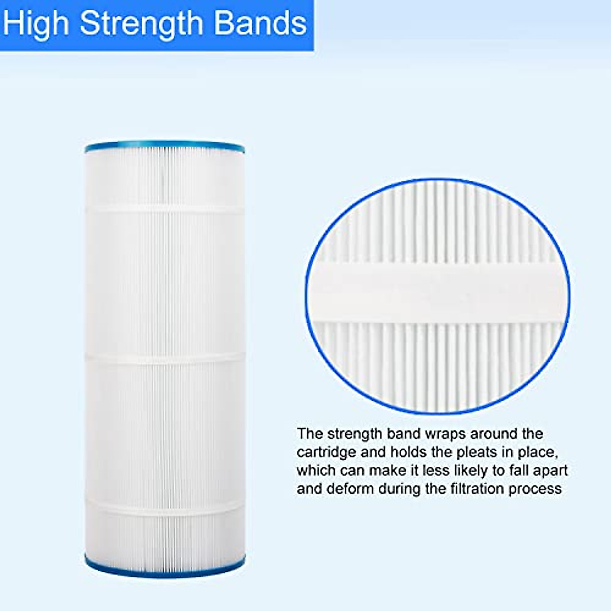 HANXER PRB50-IN Spa Filter Cartridge Replaces for C-4950, 413-212-02, Filbur FC-2390, 03FIL1600, 17-2380, J200 Series, SD-00201, SD-00455, Darlly 40506, 50 Sq.Ft Hot Tub Filter, 1 Pack