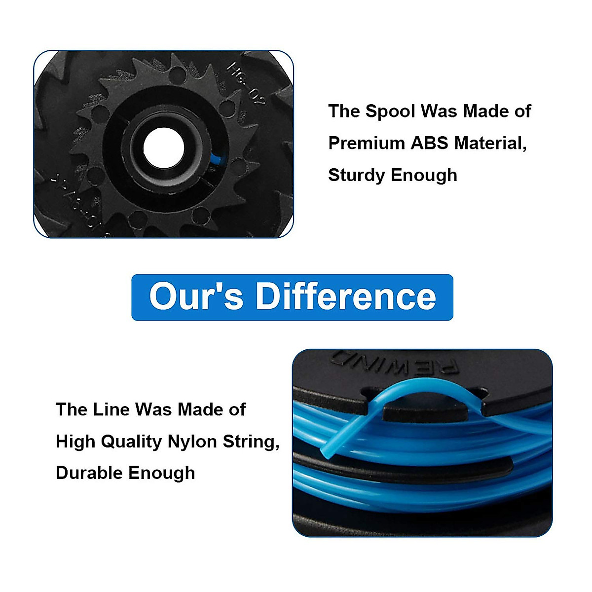 THTEN 2900719 Trimmer Spool Line Replacement for Greenworks 20ft 0.065 inch 2101602 2101602A STBA40B210, 2101602, ST40B410, BST4000 Dual line String Trimmers 6 Pack