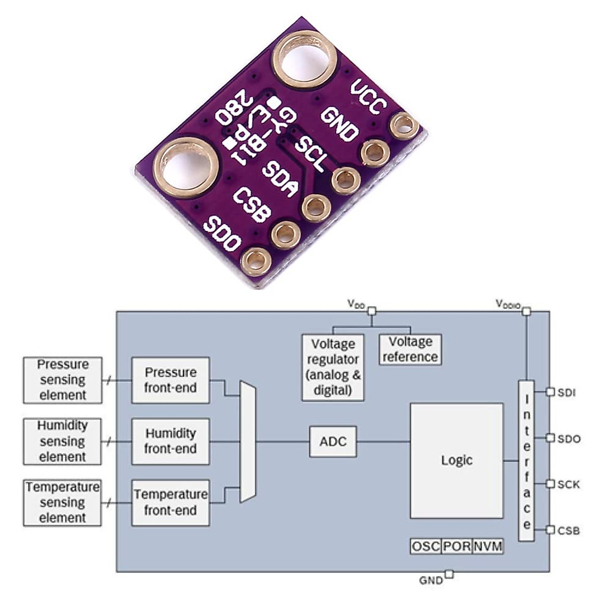 BME280 3.3V Barometric Pressure Sensor Atmospheric Temperature Humidity Sensor Module I2C SPI Breakout Board for Arduino Weather Navigation GPS Monitor (Pack of 2)