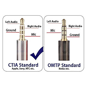 Damomon Black 4 Pin 3.5mm Female To 2 x 3 Pin 3.5mm Male Headset Splitter Adapter