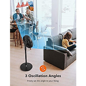 Standing Pedestal Fan, Floor Fan For Home/Bedroom With Remote Control & Touch-Screen, PATENT Wind Changing With Temp, Oscillating Standing Multi-Functional Fan, Ultra Quiet, 9 Speeds & Turbo