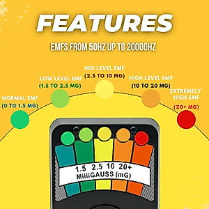 Gurtice 2 Pack Black EMF Meter Ghost Hunting Magnetic Field Detector Spirit Box Paranormal Equipment Tester 50Hz-20,000Hz