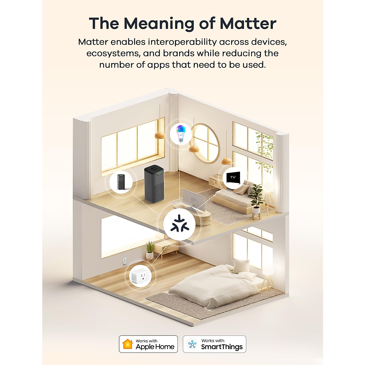 WELOV World's 1st Matter Smart Air Purifier, Air Purifiers for Home Covers 1570 Ft², 99.997% Filtration Efficiency of Particles 0.1-0.3 μm, H13 True HEPA PM2.5 Monitor, Sleep Mode, Dimmable Lighting