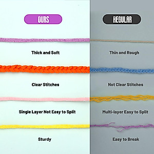 200g Yarn for Crocheting, Crochet Yarn, Easy Yarn for Beginners with Easy-to-See Stitches, Stitch Marker, Big Eye Blunt Needle, Beginner Yarn for Crocheting (Sky Blue)