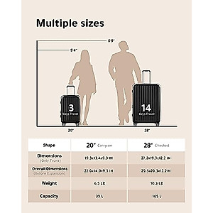 LUGGEX PC Carry On Luggage Sets 2 Piece - Hard Shell Expandable Suitcase Sets - 4 Metal Corner Hassle-Free Travel (Black Suitcase)