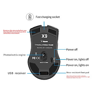 NYIEFADA Wireless Mouse for Laptop, Silence Full Size Rechargeable Computer Mouse Comfortable with Nano USB,3 Adjustable DPI 6 Buttons, Left and Right Hand for Notebook/PC/Mac System