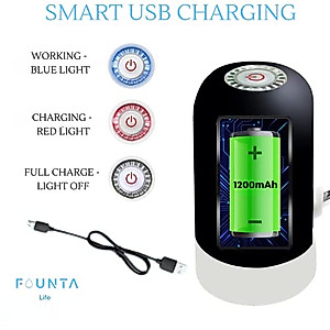 Electric Water Dispenser Pump - Food Grade Pump Pressurized for Easy Dispensing - Battery Powered Water Dispenser Compatible w/ 2-5 Gallon Water Bottles - Ideal for Home/Office/Camping Use