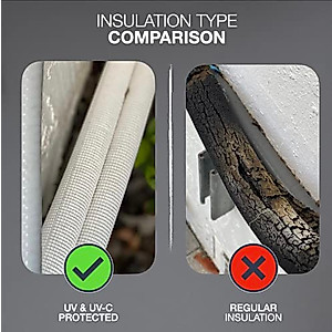 OLMO Alpic 12,000 BTU, 110/120V, 17.4 SEER2, Pre-charged Ductless Mini Split Air Conditioner with Heat Pump Including 16ft Installation Kit