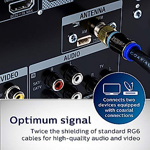 Philips RG6 Quad Shield Coaxial Cable, 6 ft. in-Wall Rated, Ideal for TV Antenna DVR Satellite Cable, F-Type Connectors, 3 Ghz Digital, Black, SWX9444B/27