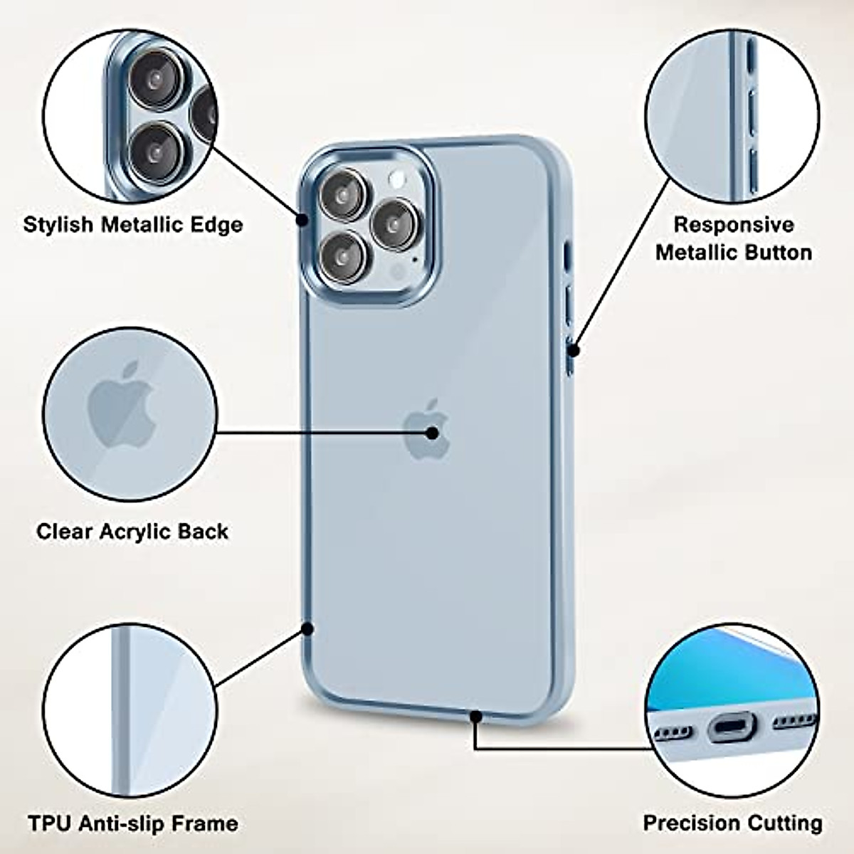 Pilipalanc Crystal Clear Acrylic Phone Case Designed for iPhone 13 Pro Max with Shockproof Bumper Non-Yellowing Anti-Slip Frosted Frame, Blue