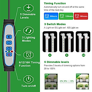Wiaxulay LED Plant Grow Light Strips, 6000K Full Spectrum Grow Lights for Indoor Plants, Sunlike Growing Lamp with 6/12/16H Timer, 5 Dimmable Levels for Hydroponics Succulent, Plant Shelf, 2 Packs