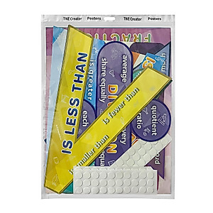 15 Pieces Educational Math Posters Set, 14×11 Inch Large Math Symbol Posters Math keywords Math Vocabulary Posters for Classroom, Laminated Teach Math Posters+Free 5 Pieces Stickers - Easy to Paste