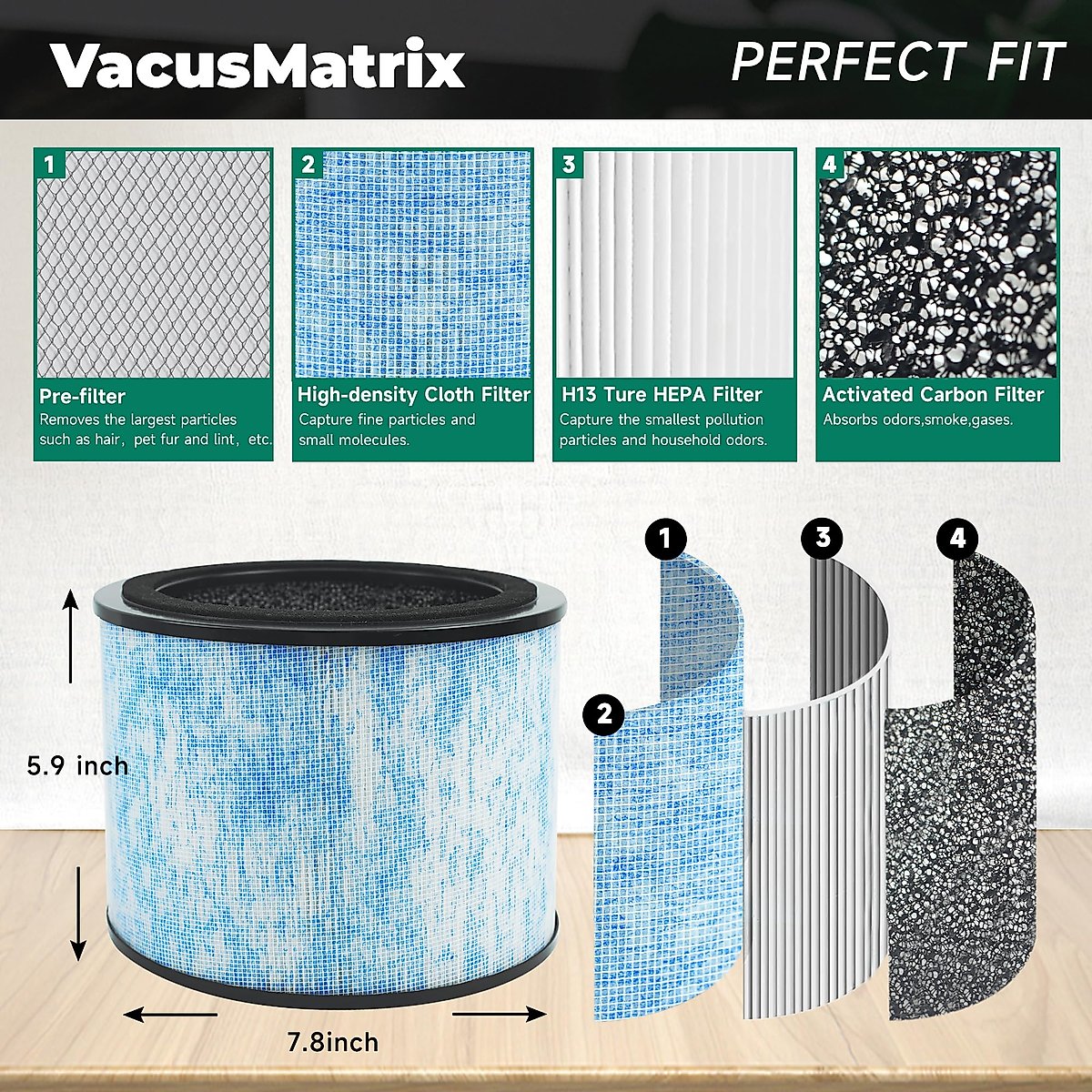 2 Pack AP200 3-in-1 H13 True HEPA Replacement Filters Compatible with Instant AP200, Pre-Filter & H13 Grade True HEPA Filter & High Efficiency Activated Carbon Filter, Compare to F200 Filter
