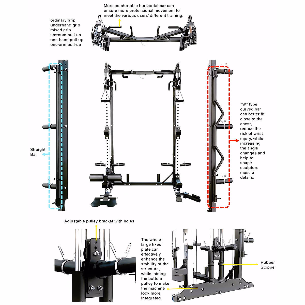 MiM USA Pro Master 1001, Smith Machine & Functional Trainer Home Gym, All-in-One Gym Machine, Adjustable Weight Bench, Preacher Curl & Complete Accessories