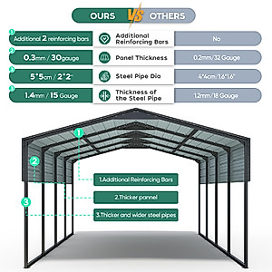 12x20FT Metal Carport,Heavy Duty Car Port with Reinforced All-Metal Frame,Galvanized Steel Outdoor Garage for Snow,Waterproof Car Shelter for Pickup, Boat,Car,Tractors