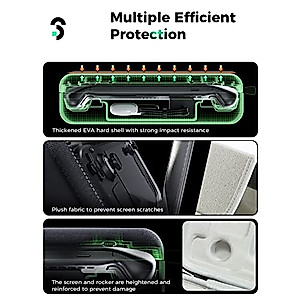 SOOMFON Steam Deck Carrying Case, Protective Hard Shell Carry Case Built-in Adapter Charger Storage, Portable Travel Carrying Case Pouch for Steam Deck Console & Accessories