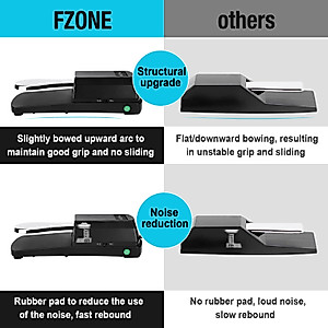 FZONE Sustain Pedal for MIDI Keyboards Digital Pianos Foot Pedal 6.6FT Extension Cable, Polarity Switch