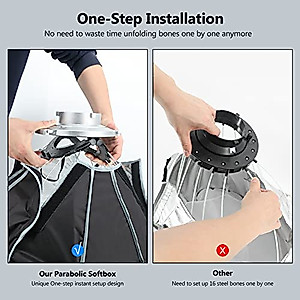 Bowens Mount Parabolic Softbox, Upgraded One-Step Quick Installation, Takerers 33.5" Deep Parabolic Softbox Diffuser with Honeycomb Grid, Compatible for Aputure/Smallrig/Neewer/GVM Lights, Flash