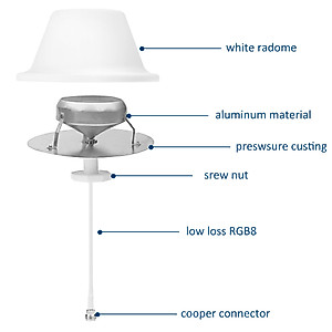 Dome Ceiling Antenna, Omni-Directional Indoor Antenna, Wide Band Dome Antenna with N-Female Connector for Cell Phone Signal Booster - Router Gateway, White (698 to 4000 MHz)