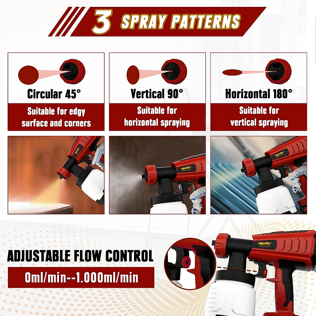 Cordless Paint Sprayer, Upgraded HVLP Brushless Spray Gun Compatible with Milwaukee 18V Battery (Tool Only), Easy to Clean, 3 Copper Nozzles, 3 Spray Patterns for Home Interior & Exterior Painting