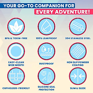 Wet Work Double Wall Tumbler 20 oz Made from Durable Stainless Steel for Hot and Cold Drinks - Insulated Travel Mug for Coffee Tea Wine with Leak Proof Lid for Travel Hiking Camping Gifts - Blue