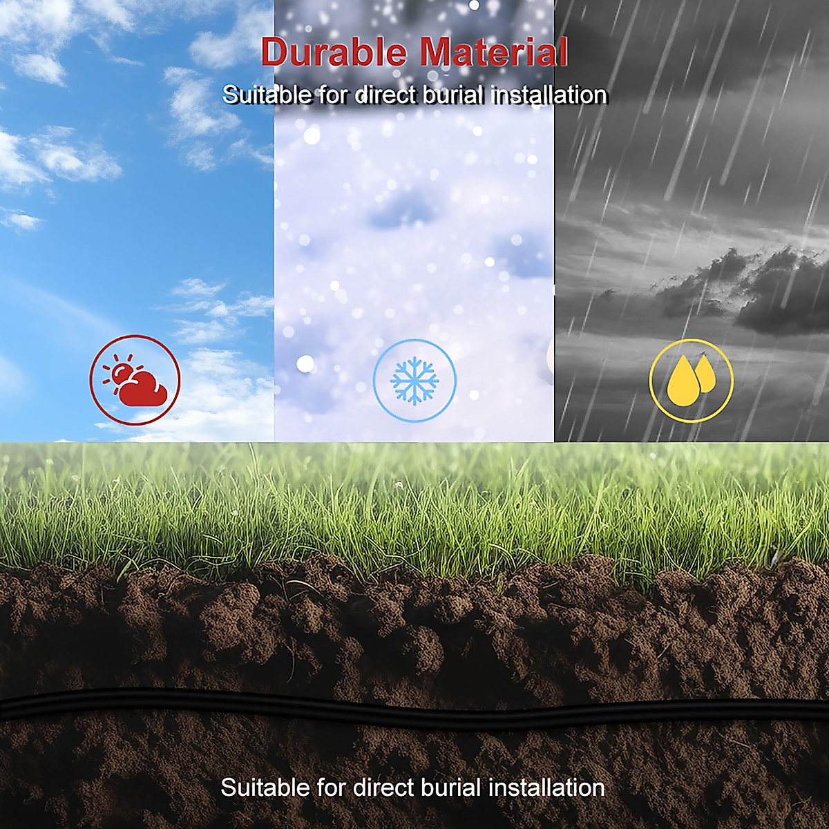 Cat7 Ethernet Cable 650ft Pure Copper: Fluke Tested Cat 7 Easy Pull Cable, Triple Shielded CMR, Outdoor/Indoor Direct Burial in Wall, POE Ethernet Wire, 10G 1000Mhz Roll Spool