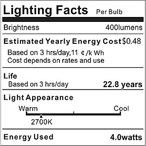 TOKCON 12V Low Voltage LED Light Bulbs - Soft Warm 2700K 4W E26 Edison Base 40W Equivalent - 12 Volt DC/AC A19 Bulb for RV Ceiling - 2 Pack