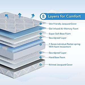 Watson & Whitely Queen Size Mattress, 12" Hybrid Mattress with Gel Memory Foam & Pocket Innerspring for Cool Sleep & Edge Support, Medium Firm Mattresses for Pressure Relief, Bed in a Box