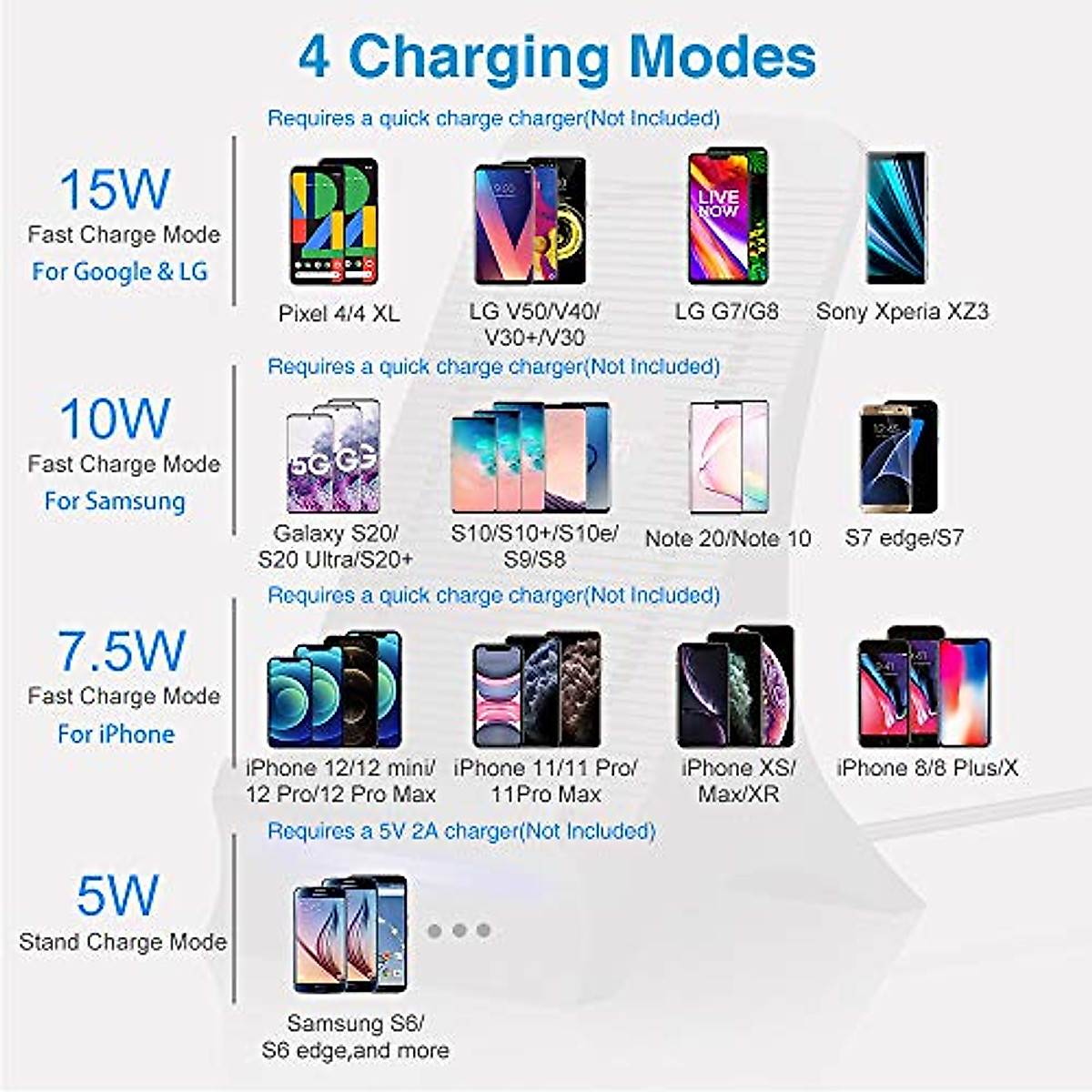 VersionTECH. Wireless Charger with Cooling Fan, Qi-Certified 15W Max Wireless Fast Charging Stand, Compatible with iPhone 13/13 Pro/13 Mini/13 Pro Max/12/SE 2020/11,Samsung Galaxy S21/S20/Note 10/S10