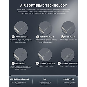 iliD Smart Pro Bidet Toilet Seat, Electric Elongated Ecoseat with Full Function, Auto Open/Close, Auto Flush, Female Wash and Rear Wash, Remote Control, 2 Year Warranty