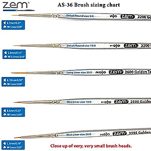 ZEM Brush Golden Taklon Mini Detail Brush Set Liner 20/0, Mini Liners 20/0, 10/0, Details 10/0, 5/0