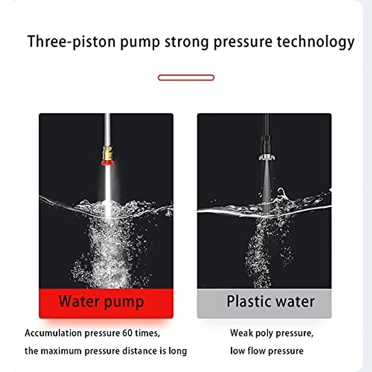 21V Cordless Pressure Washer with Accessories Portable Electric Mini Power Washer for Cars Gardens Terraces Windows Cleaning Works