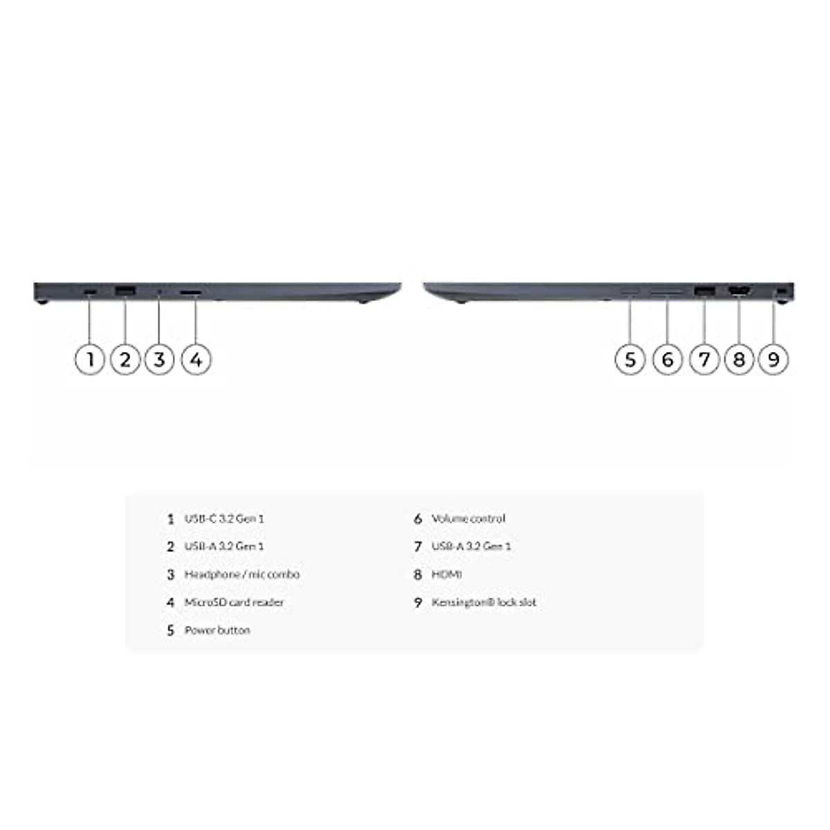 Lenovo Ideapad Flex 3 Chromebook 15.6" (2023) FHD 2-in-1 Touchscreen (Intel N4500, 4GB RAM, 128GB (64GB eMMC + 64GB SD Card), Webcam) Home & Student Laptop, NFC, HDMI, USB-C, IST SD Card, Chrome OS