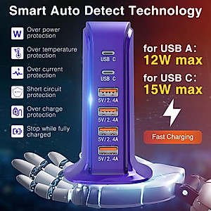 𝟮𝟬𝟮𝟯 𝗡𝗲𝘄 USB Charger Block RISWOJOR, 40W 6-Port USB Charging Station with Auto Detect Technology Safety, USB Multiport Charger Tower with Type-C 3A for Smartphone Tablet and Multiple Devices